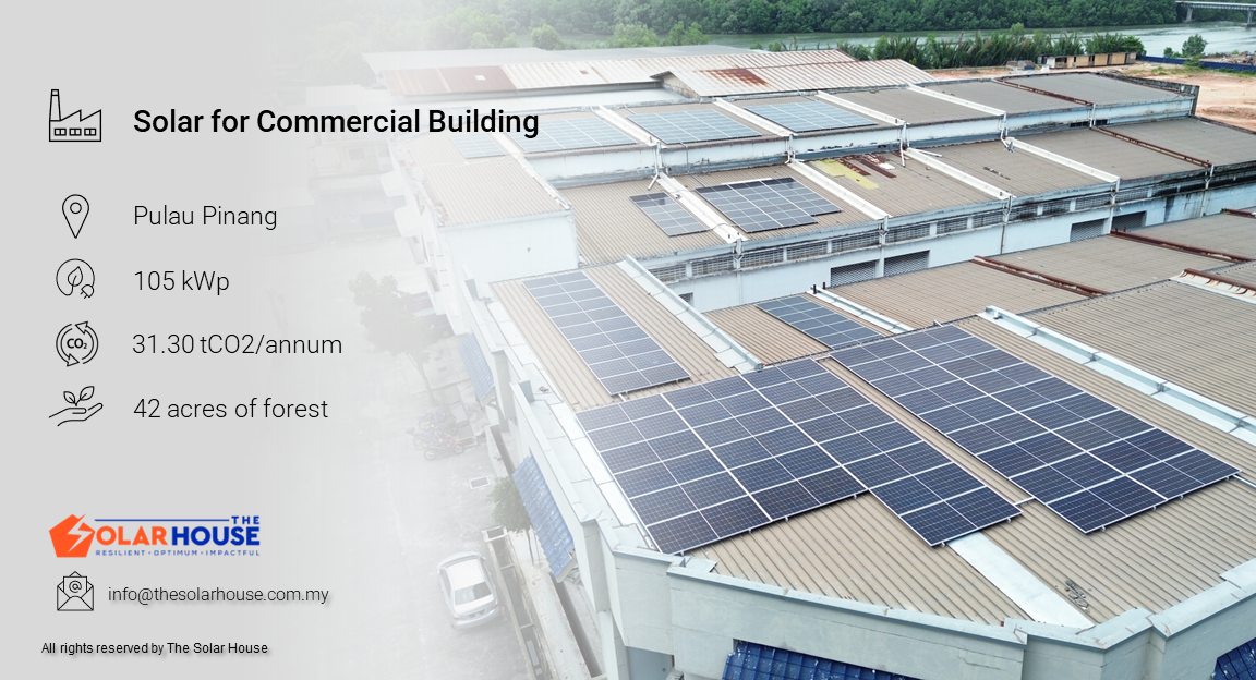 Our Portfolio – The Solar House