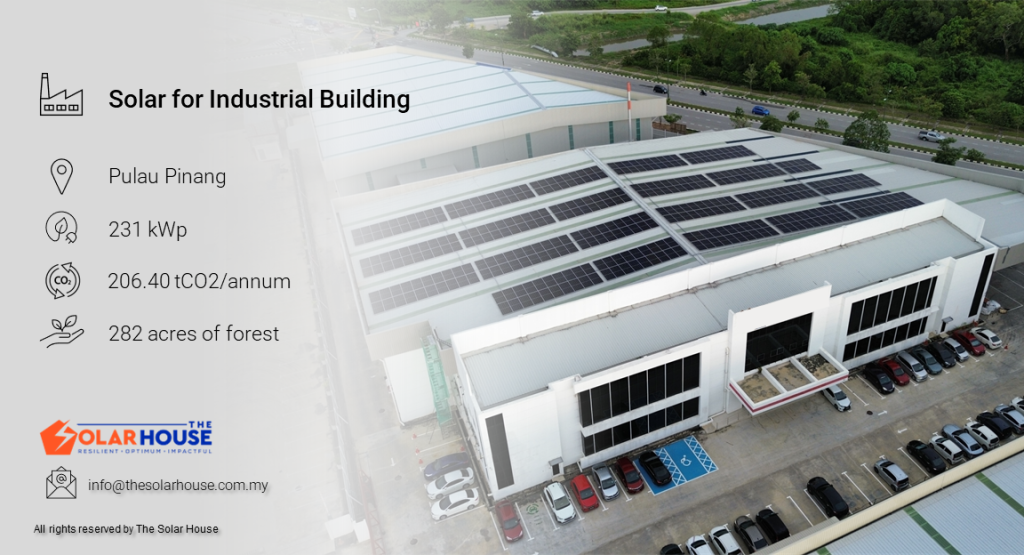 Our Portfolio – The Solar House