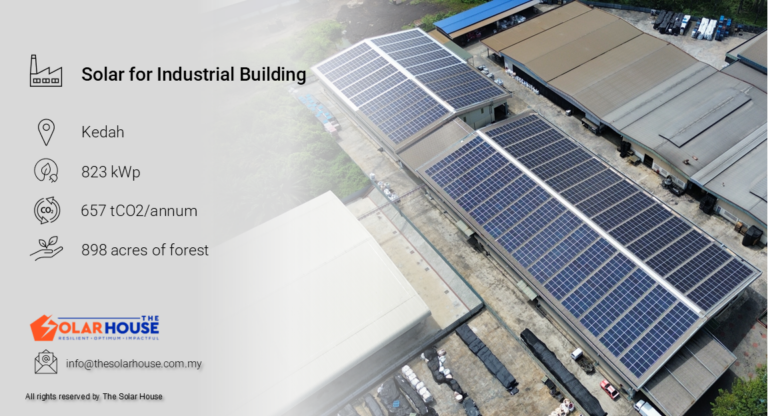 Our Portfolio – The Solar House – Solar Panel Malaysia, Solar System ...